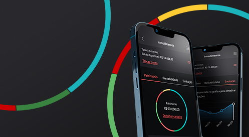 Santander Investimentos